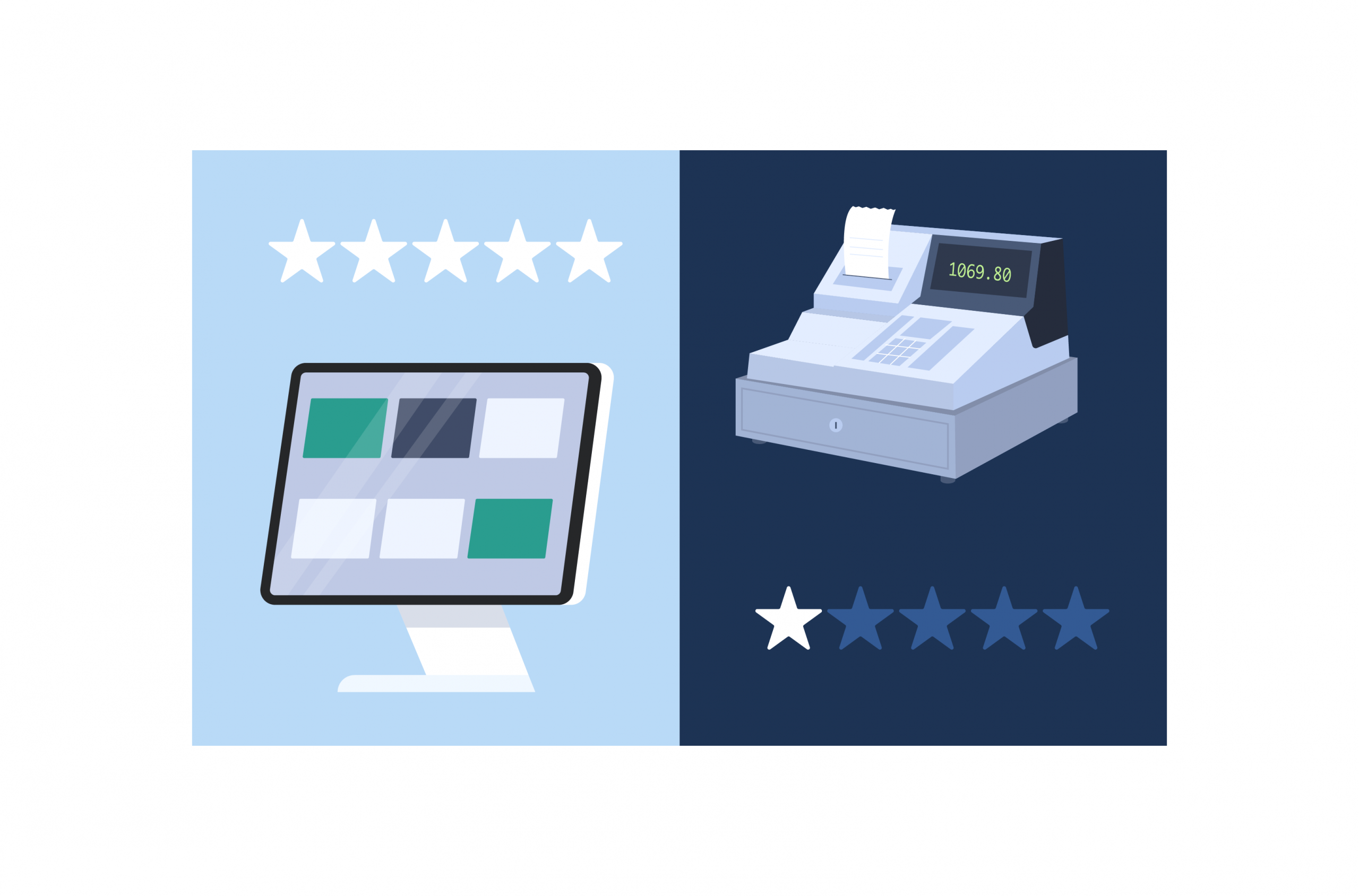 Top POS Features to Elevate Your Customer Experience - Jovvie Point of ...